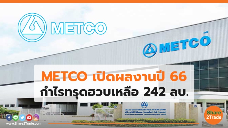 METCO เปิดผลงานปี 66 กำไรทรุดฮวบเหลือ 242 ลบ. | Share2Trade